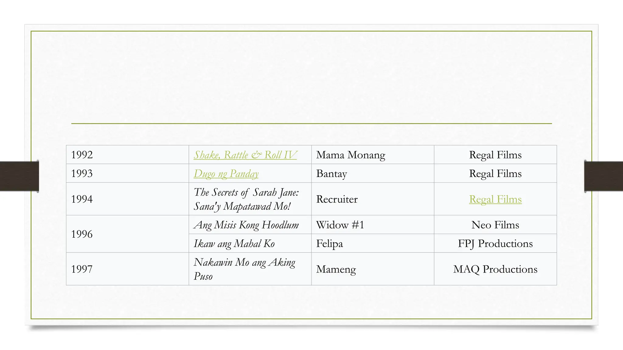 Bella Flores Biography, Career, Early Life, Filmography.pptx