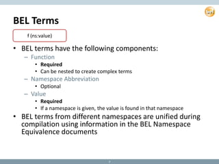 BEL language v1.0 | PPT