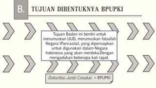 Sejarah Indonesia Badan Penyelidik Usaha-Usaha Persiapan Kemerdekaan ...