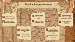 Bella Prima Santoso_Ruang Kolaborasi_Topik 4_Filosofi Pendidikan.pptx