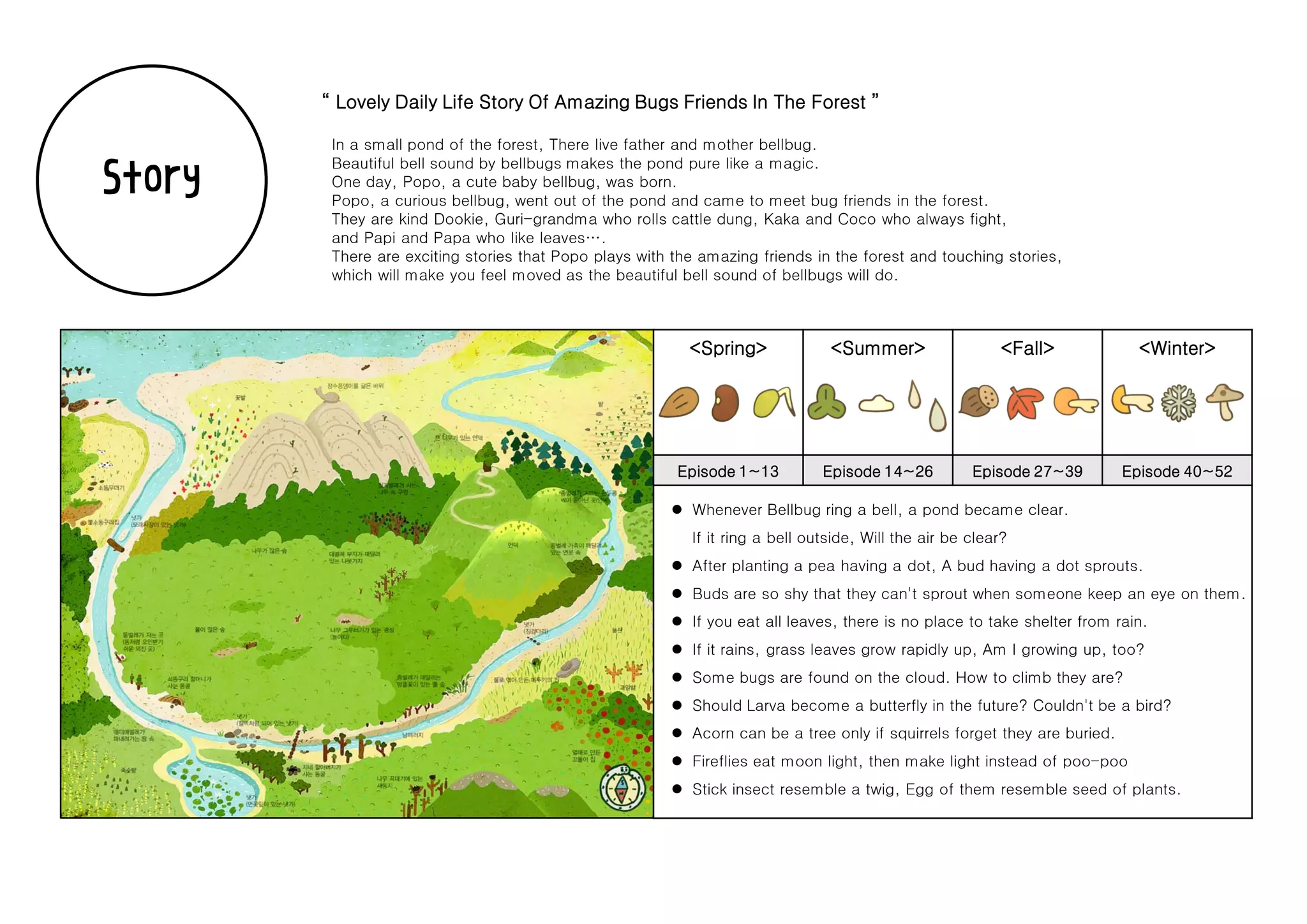 [Bellbug] bible eng | PDF