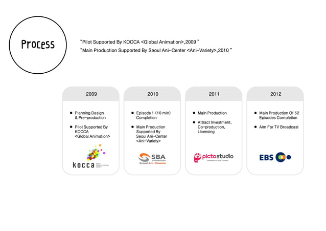 [Bellbug] bible eng | PDF | Family/Children | Genres