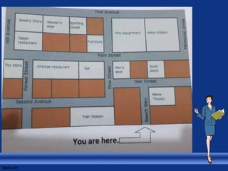 Giving_directions | PPTX