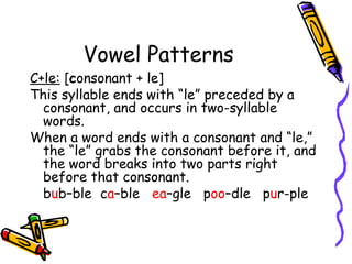 Excerpt from "Conquer the Code" by Judith Cohen | PPT | Education