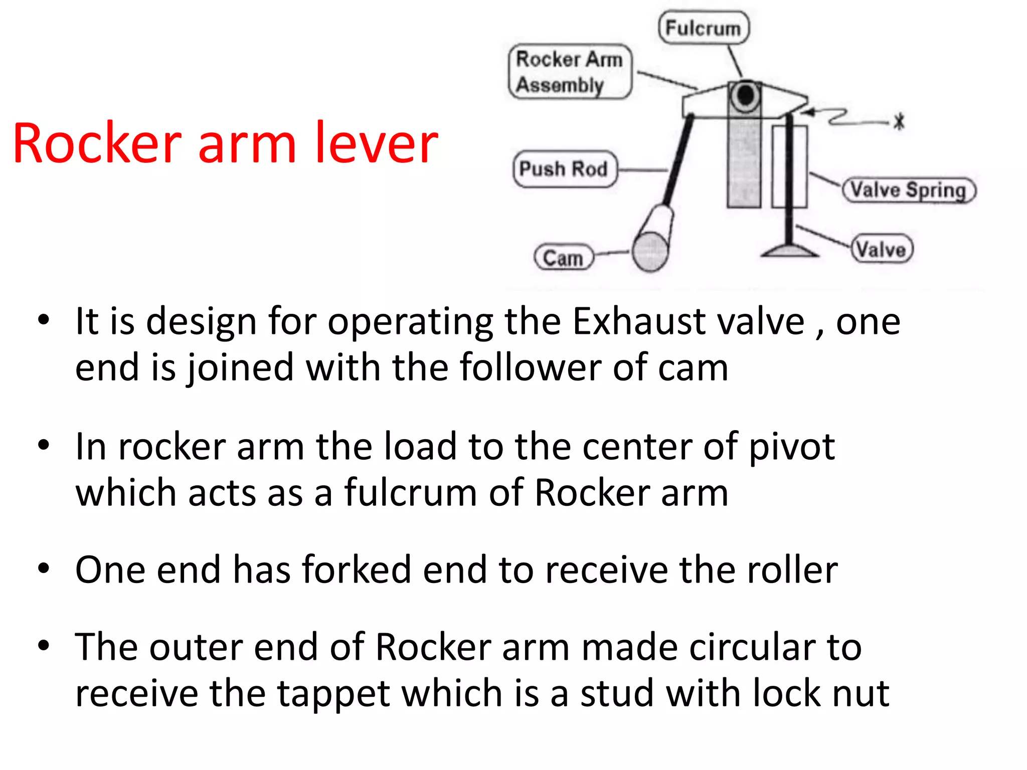 Bell crank & rocker arm liver | PPTX