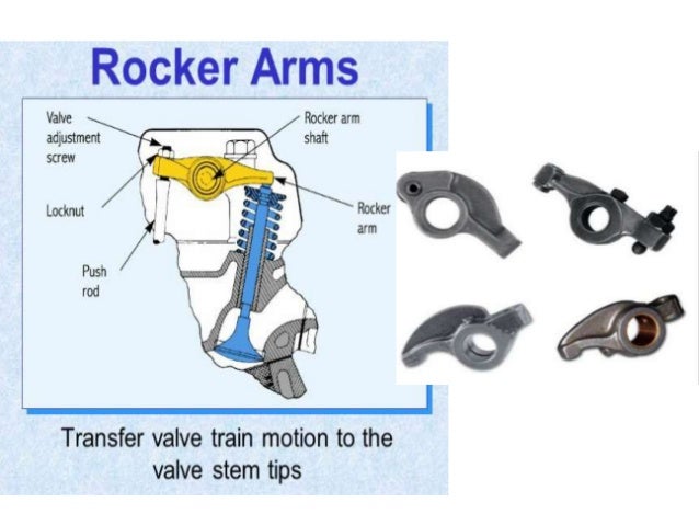 Bell crank & rocker arm liver