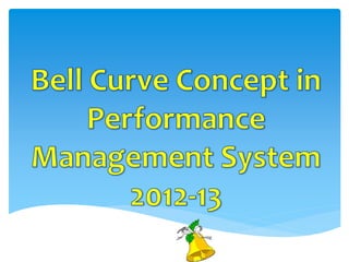 Bell curve - PMS | PPTX