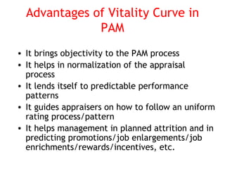 Bell Curve 213 | PPT