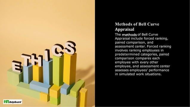 Bell Curve Appraisal in Performance Management | PPTX | Business ...