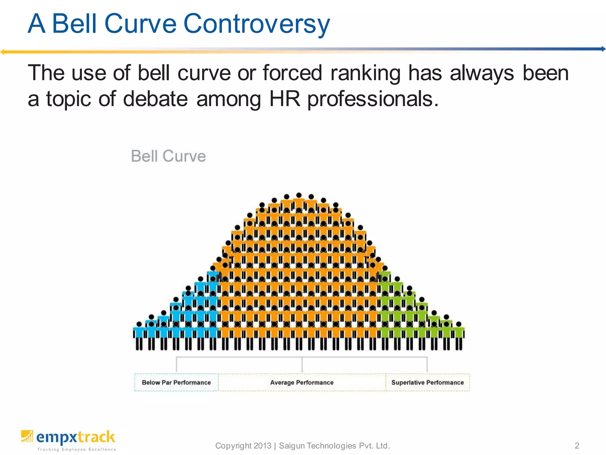 Bell curve for performance appraisal | PDF