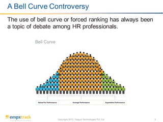 Bell curve for performance appraisal | PDF