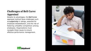 Bell Curve in Performance Appraisal.pptx
