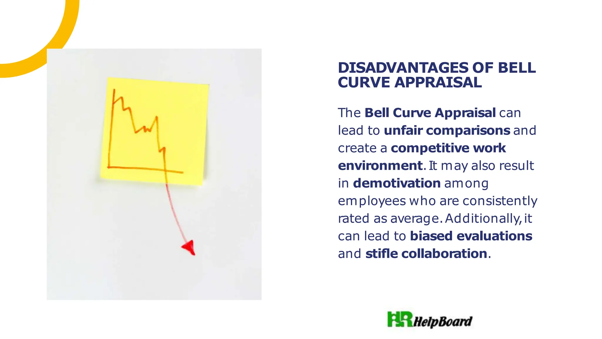 Bell Curve in Performance Management.pptx