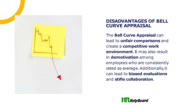 Bell Curve in Performance Management.pptx | Business | Business and Finance