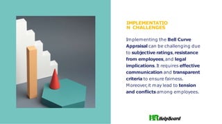 Bell Curve in Performance Management.pptx