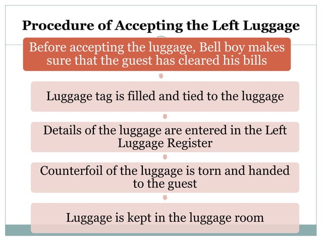 Bell desk activities | PPT