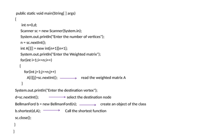 Computer Networks Lab Program Bellman Fordpptx Computer Networking Computing