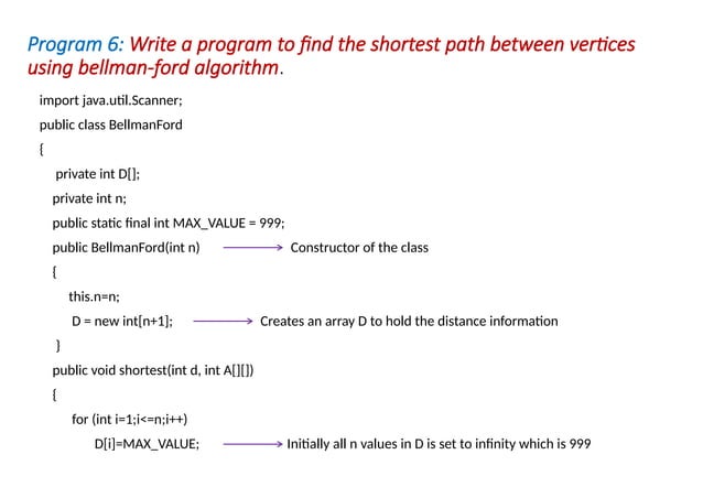 Computer Networks Lab Program Bellman Fordpptx Computer Networking Computing