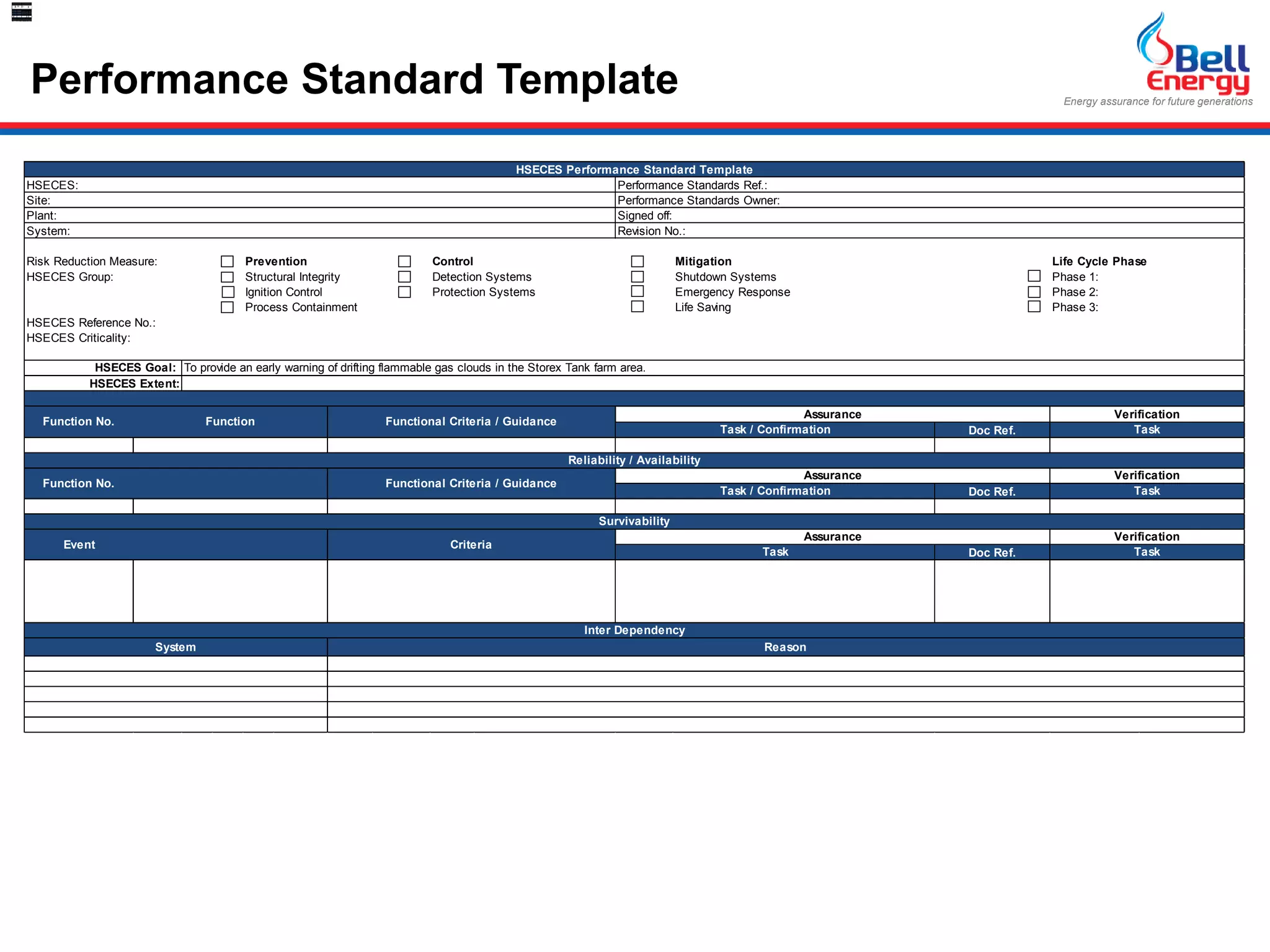 Asset Integrity Management approach to achieve excellence in Process ...