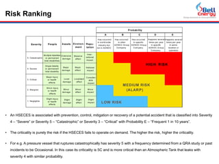 Asset Integrity Management approach to achieve excellence in Process ...