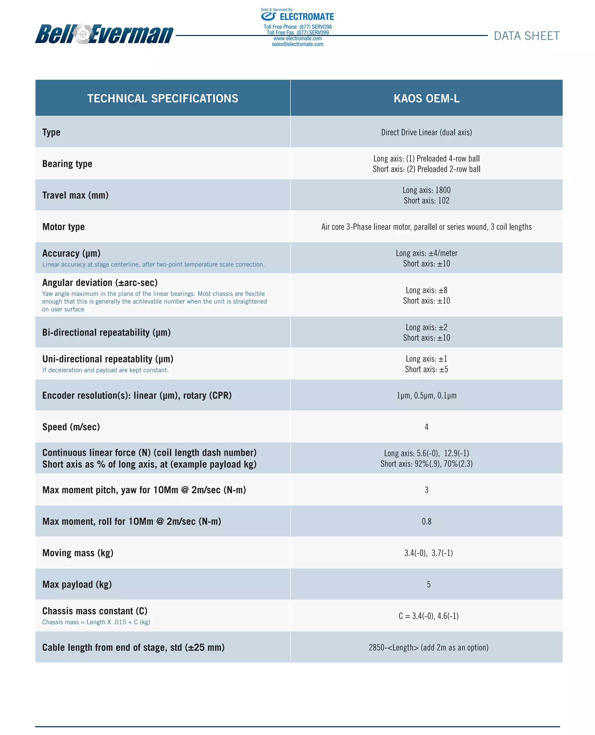 Bell-Everman KAOS Positioning Stage | PDF