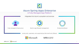 Simplify and Scale Enterprise Apps in the Cloud | Boston 2023 | PPT