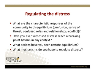 Where Are the Leaders? Changing Organizations From the Inside Out | PPT