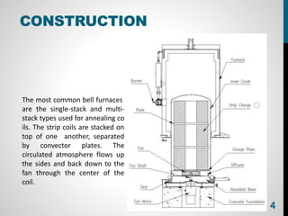 Bell furnace | PPTX