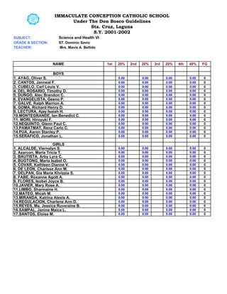 Class Record | XLS