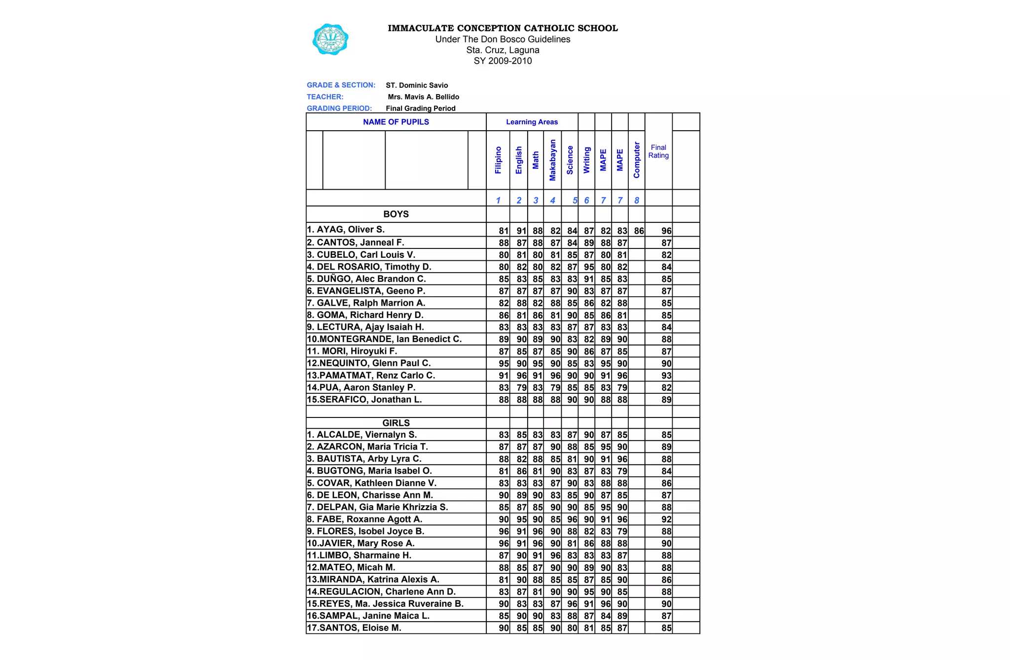 Grade Sheet | XLS