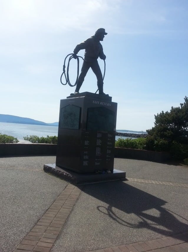 Bellingham, Washington Waterfront | PDF