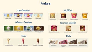 Bellissimo - A Premium Ice Cream | PPT