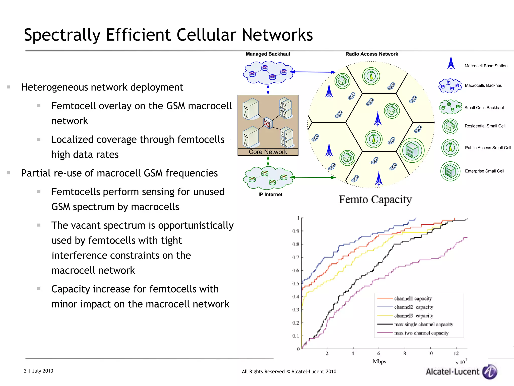 Bell Labs Ireland research on small cells [Davide Cherubini] | PPTX