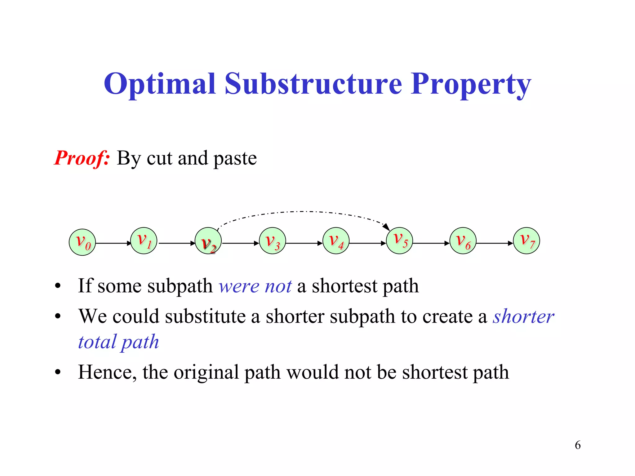 Bellman ford algorithm | PPT