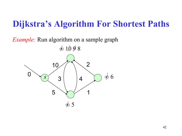 Bellman ford algorithm | PPT | Programming Languages | Computing