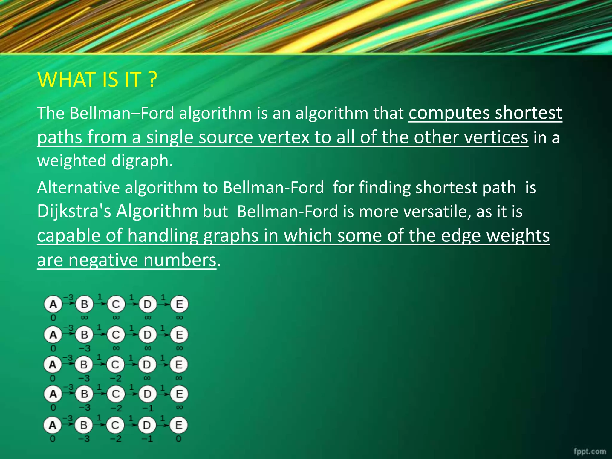 Bellman ford (part-i) | PPT