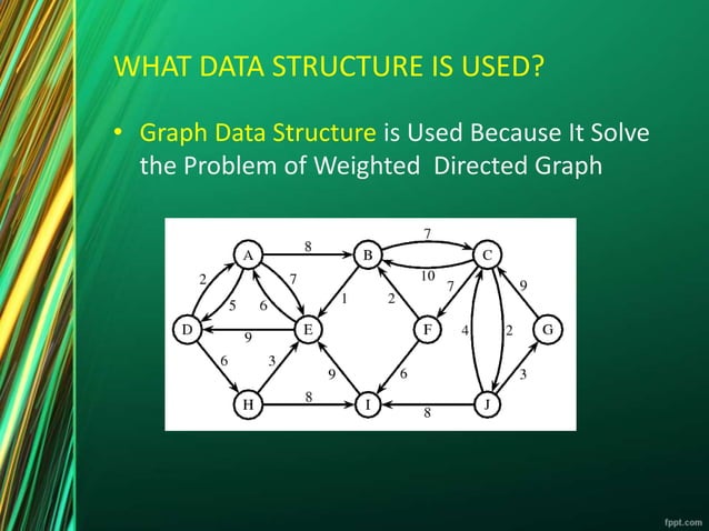 Bellman ford (part-i) | PPT