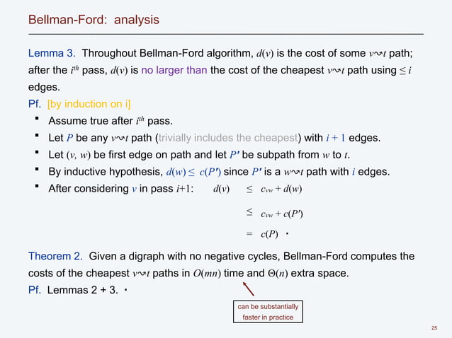 bellman-ford Theorem.ppt