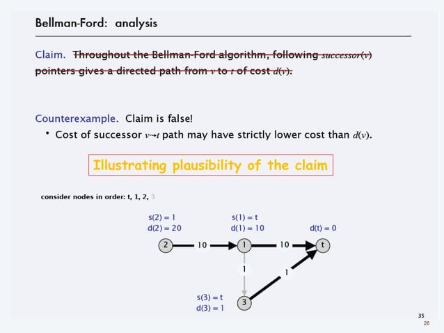 bellman-ford Theorem.ppt