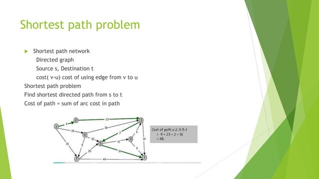 Bellman ford Algorithm | PPTX