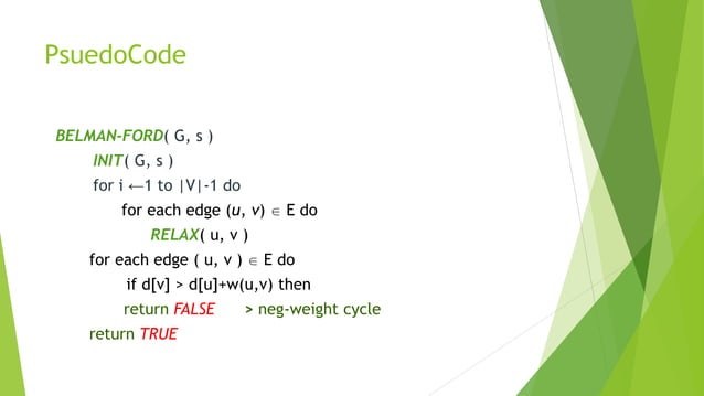 Bellman ford Algorithm | PPTX