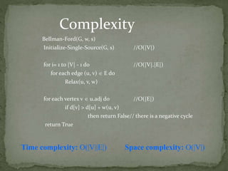 Bellman ford algorithm | PPTX