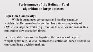 BELLMAN_FORD _ALGORITHM IN DATA STRUCTURES | PPT