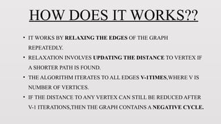 BELLMAN_FORD _ALGORITHM IN DATA STRUCTURES | PPT