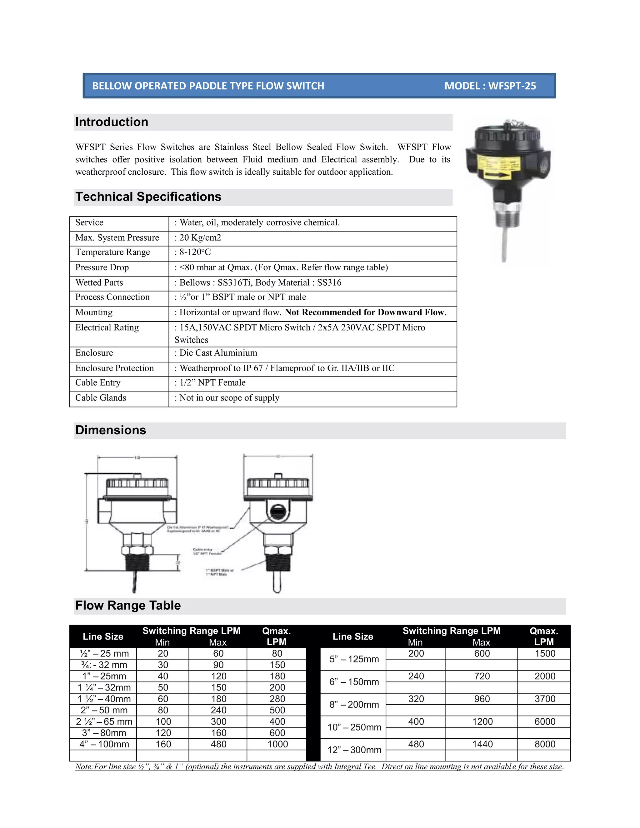Bellow operated Paddle type Flow Switch with Triclamp T Fitting Series ...
