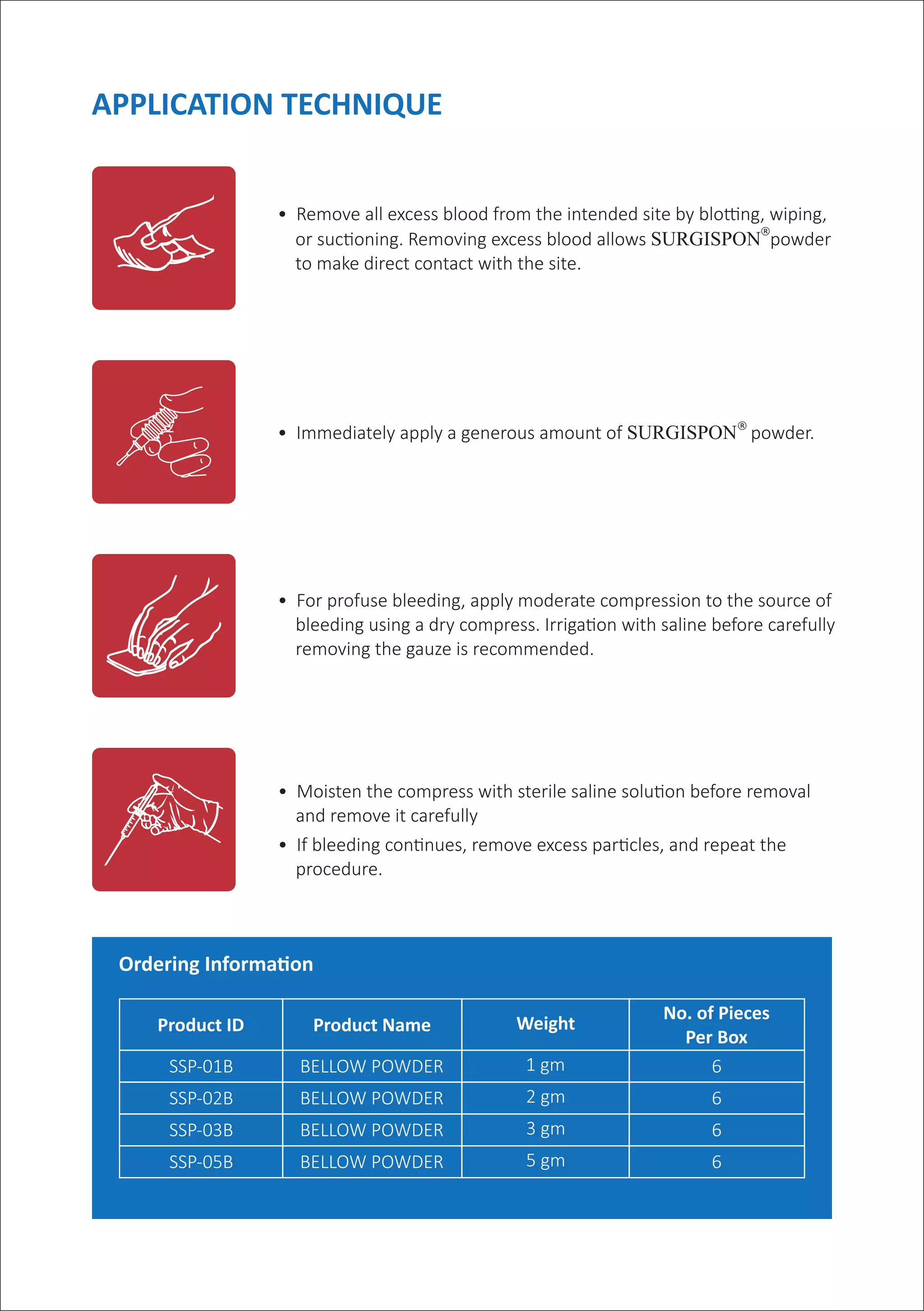 SURGISPONⓇ Absorbable Gelatin Sponge Haemostatic Powder | PDF