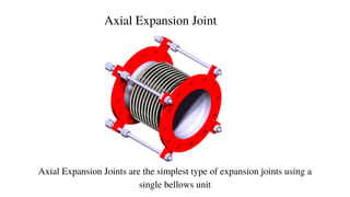 Manufacturing Bellows Expansion Joint in India | PDF