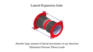 Manufacturing Bellows Expansion Joint in India | PDF