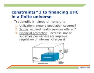 Can vouchers help move health systems toward universal health coverage ...