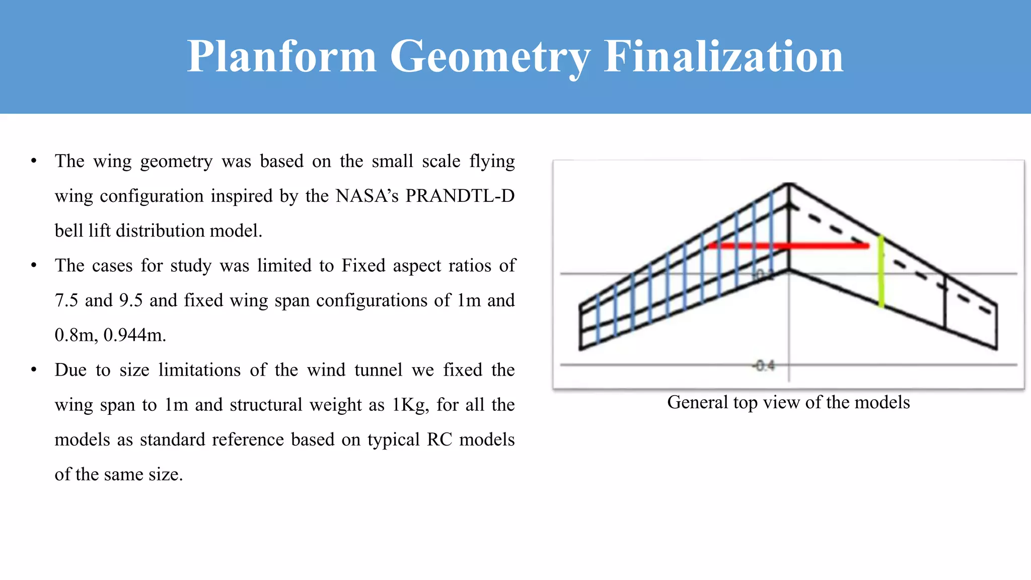 Bell shape lift_distribution | PPTX